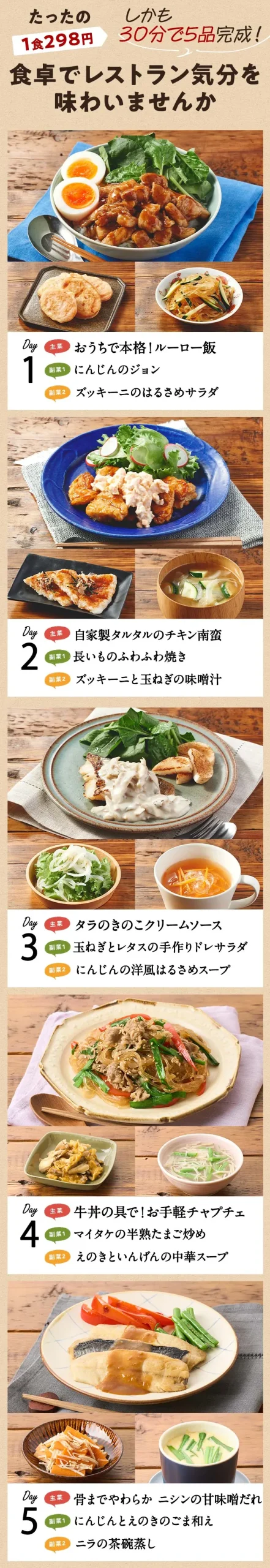 【6月最新！3種類】ちゃんとoisix 5日間体験セットの内容と口コミ | かっぱミール